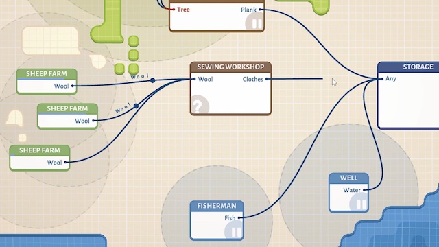 Masterplan Tycoon – Beta Demo | Alpha Beta Gamer